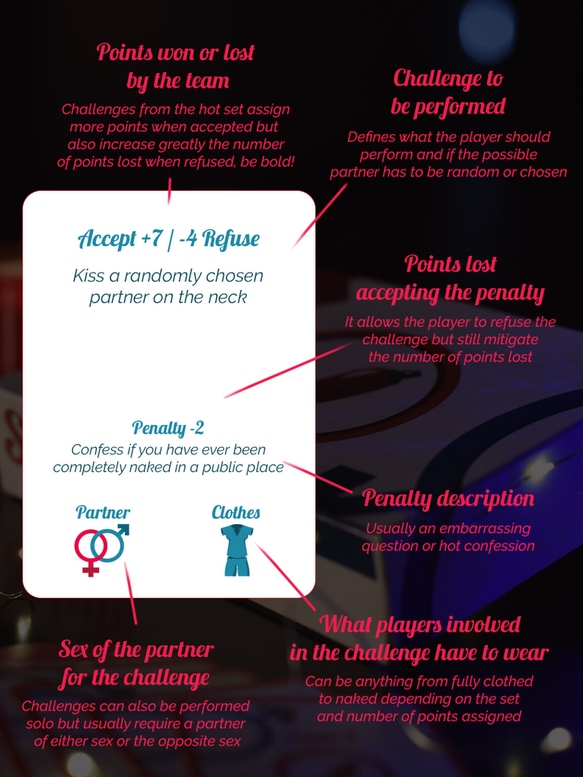 Spicify English Version – Spicify