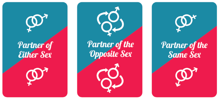 Spicify Instructions – Spicify